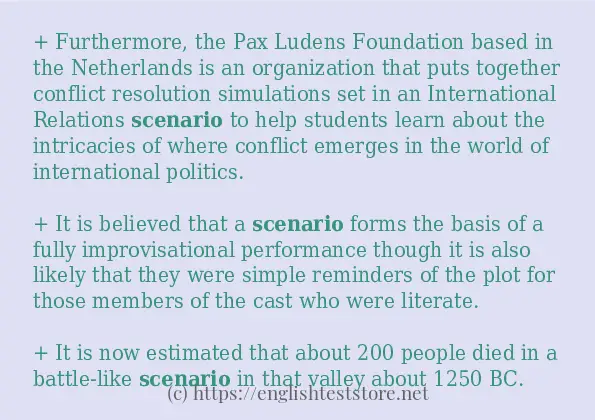 "scenario" how to use in sentences - EnglishTestStore Blog